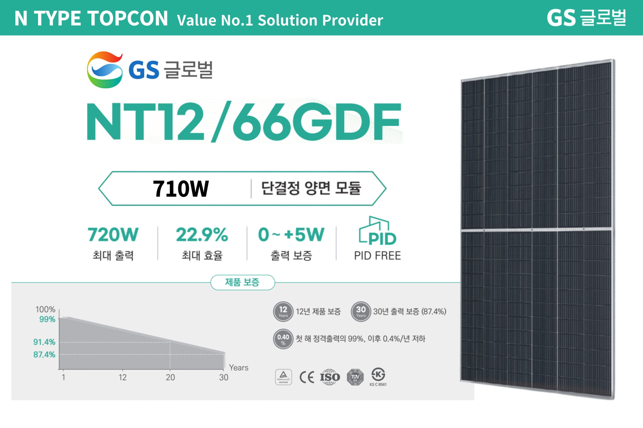 GCL-NT12/66GDF 710 – GS글로벌